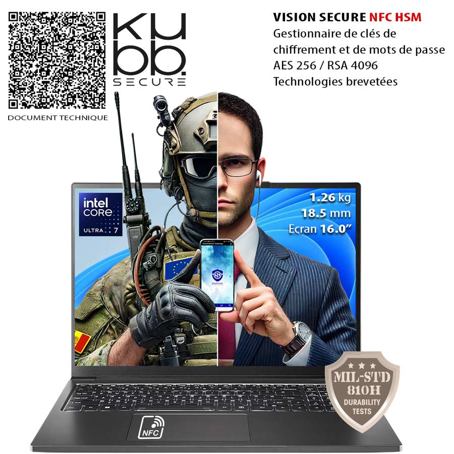 SOFINS 2025 – VISION SECURE HSM - KUBB SECURE MINI FANLESS - KUBB SECURE